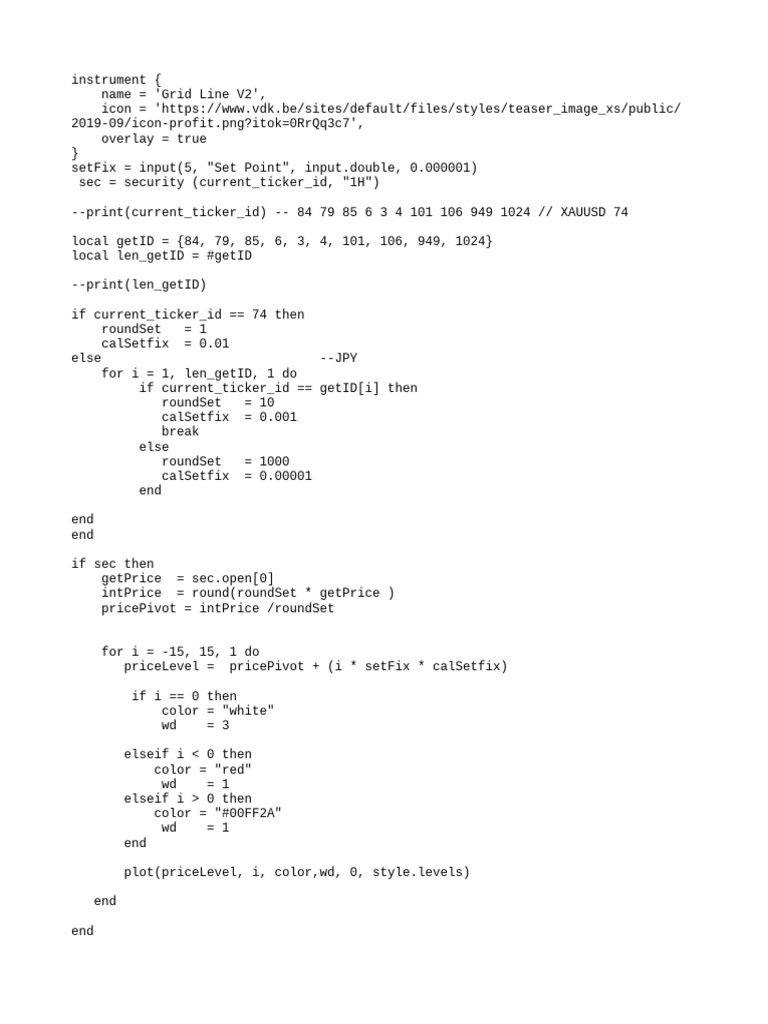 Grid Line V2 Trading Indicator Code | PDF