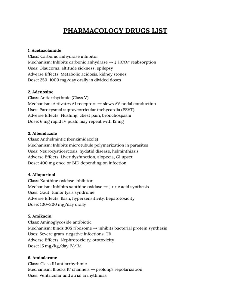 Pharmacology Drug List-1 | PDF | Medical Specialties | Clinical Medicine