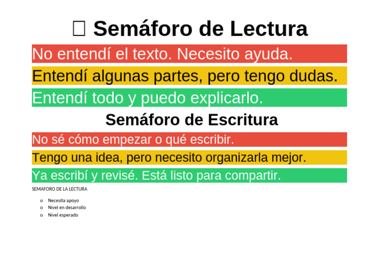 ? Semáforo de Lectura | PDF