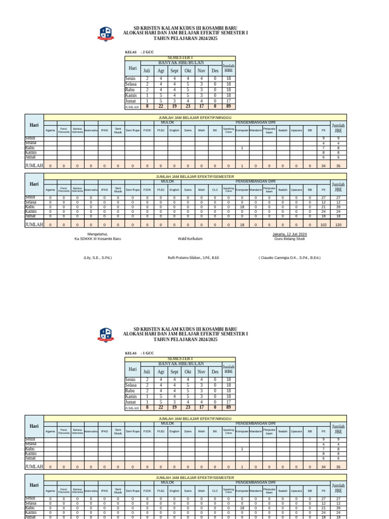 Format Hbe Jbe 24 - 25 | PDF