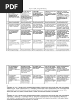 Template For IB Individial Oral (IO) Outline | PDF | Language Arts ...