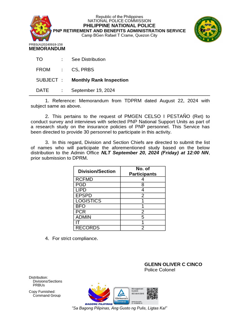 PNP Monthly Rank Inspection Memo | PDF