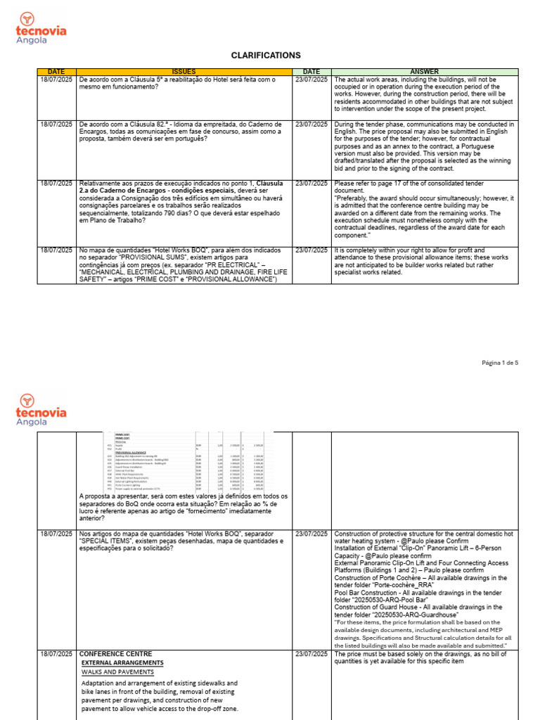Hotel Rehabilitation Project Clarifications | PDF | Window ...