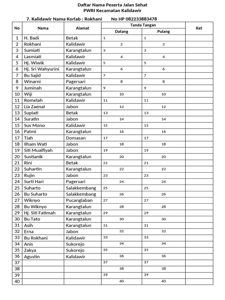 Daftar Nama Peserta Jalan Sehat | PDF