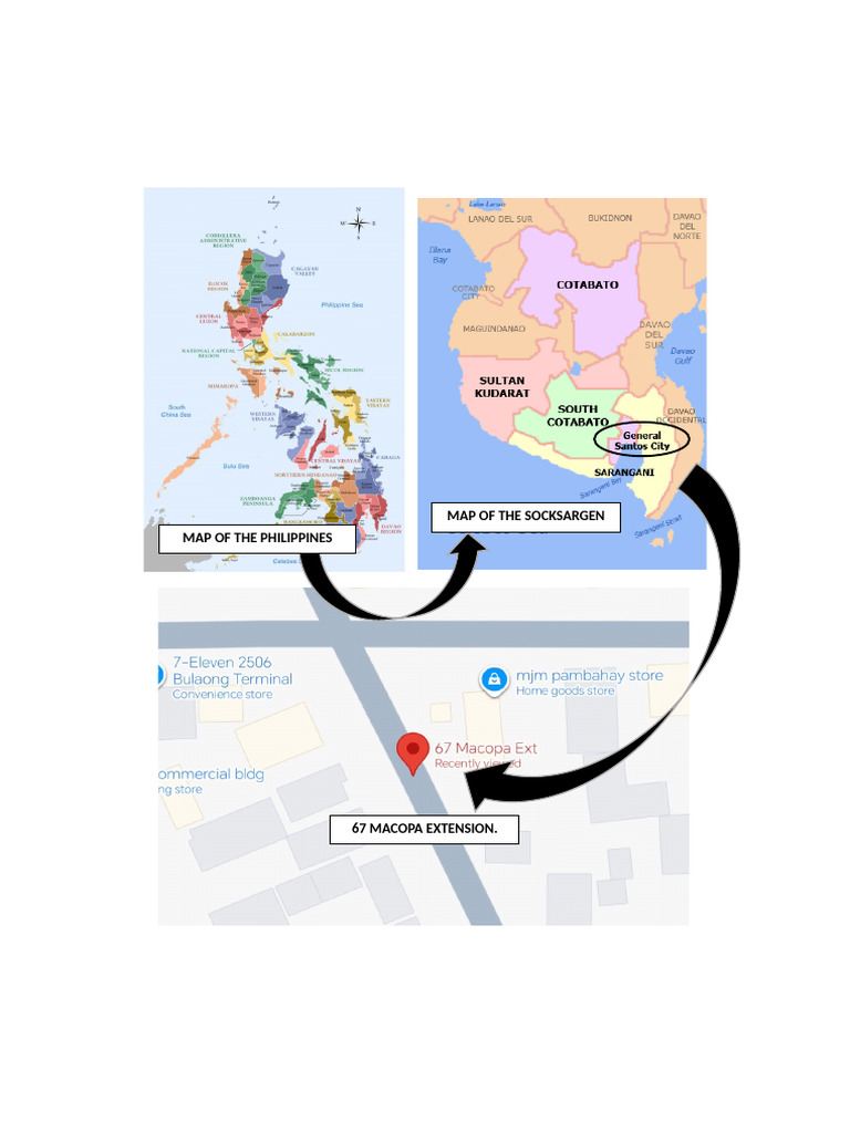 Research Location | PDF
