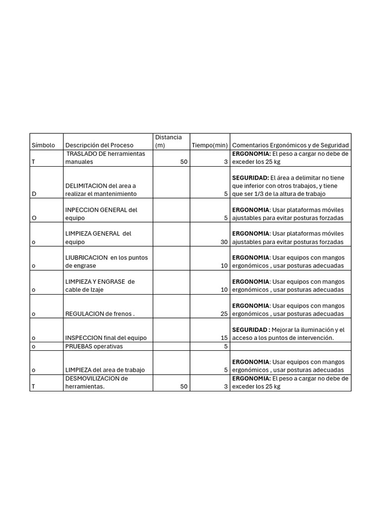 Símbolo | PDF