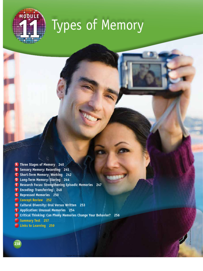 Part 6 - Types of Memory | PDF | Memory | Long Term Memory