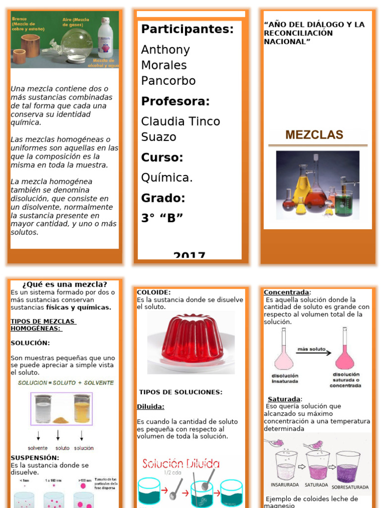 Triptico Mezclas | PDF | Mezcla | Materiales