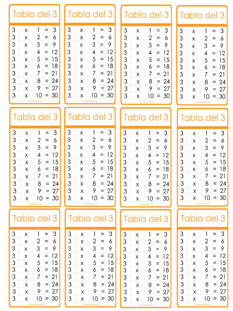 Tabla Del 3 | PDF