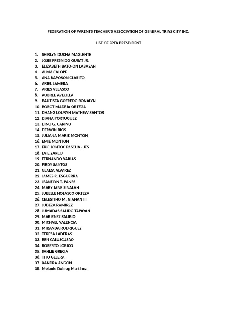 Federation Officers List | PDF