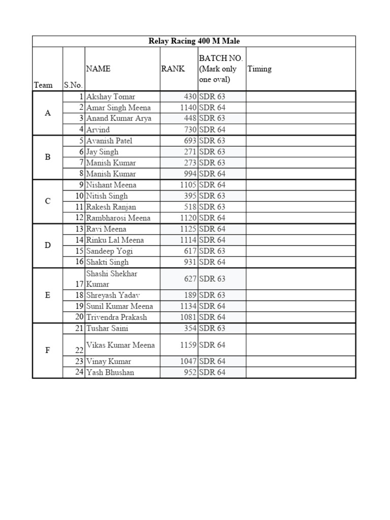 Relay Racing 400 M Male | PDF