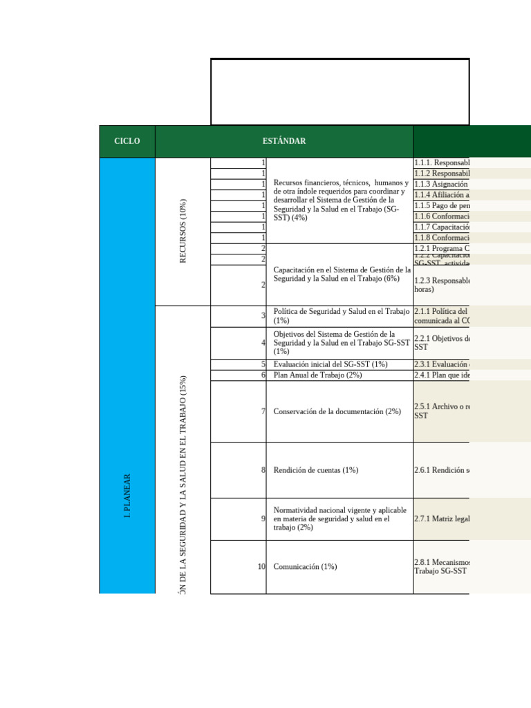 Lista de Chequeo Normas en SST FUNDAMA | PDF | Auditoría | Historial médico