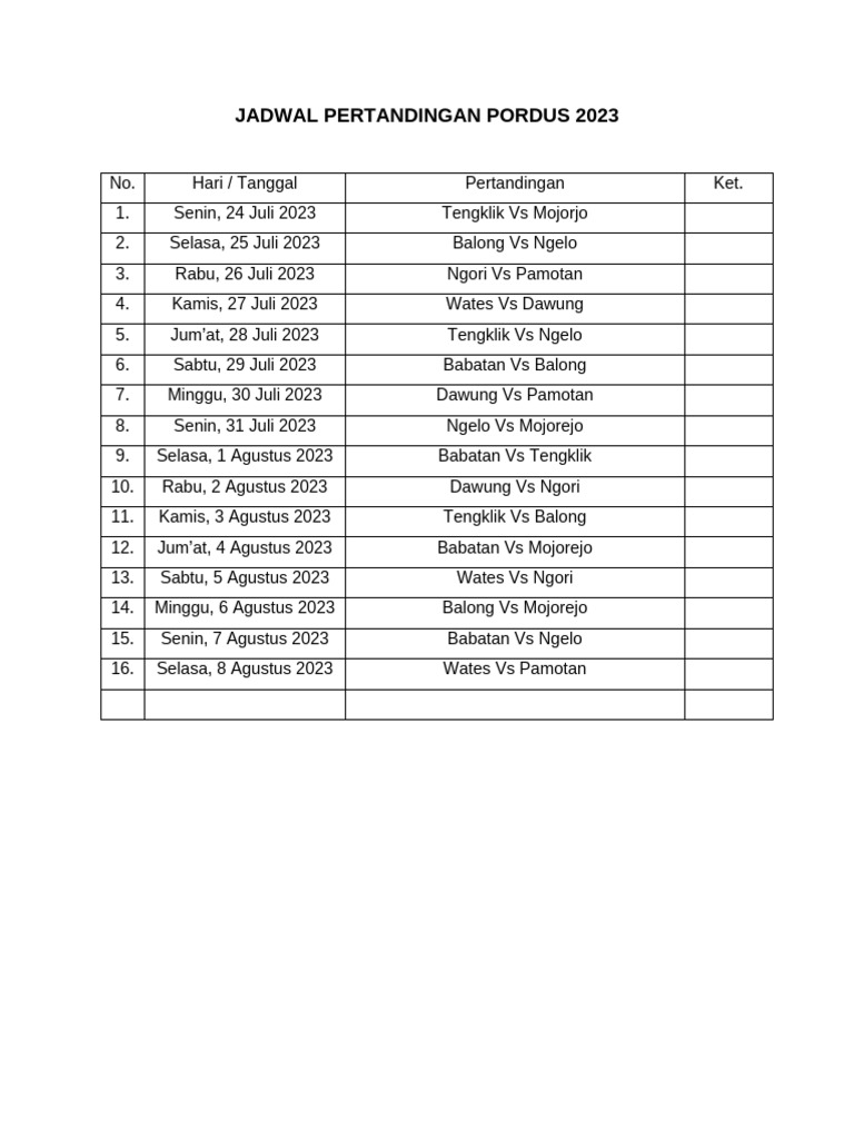 Bagan Pertandingan | PDF