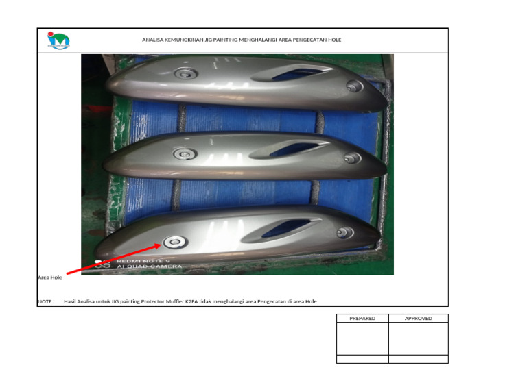 Analisa Jig Hasura | PDF