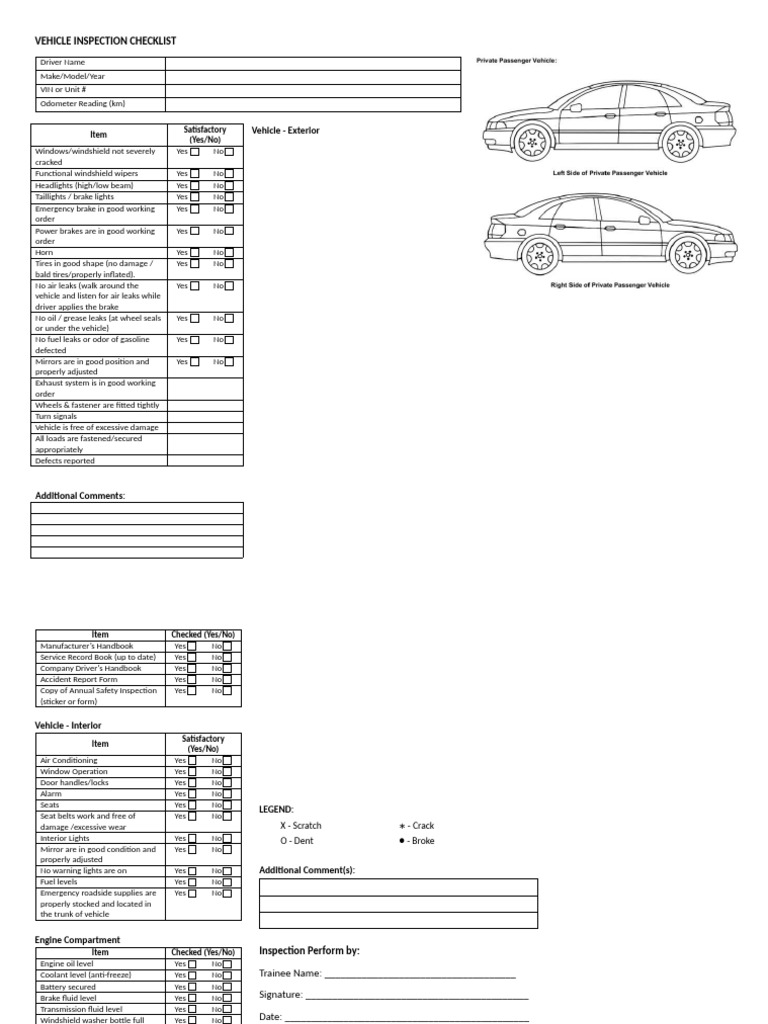 Pickup Truck Inspection Checklist | PDF | Vehicles | Land Vehicles