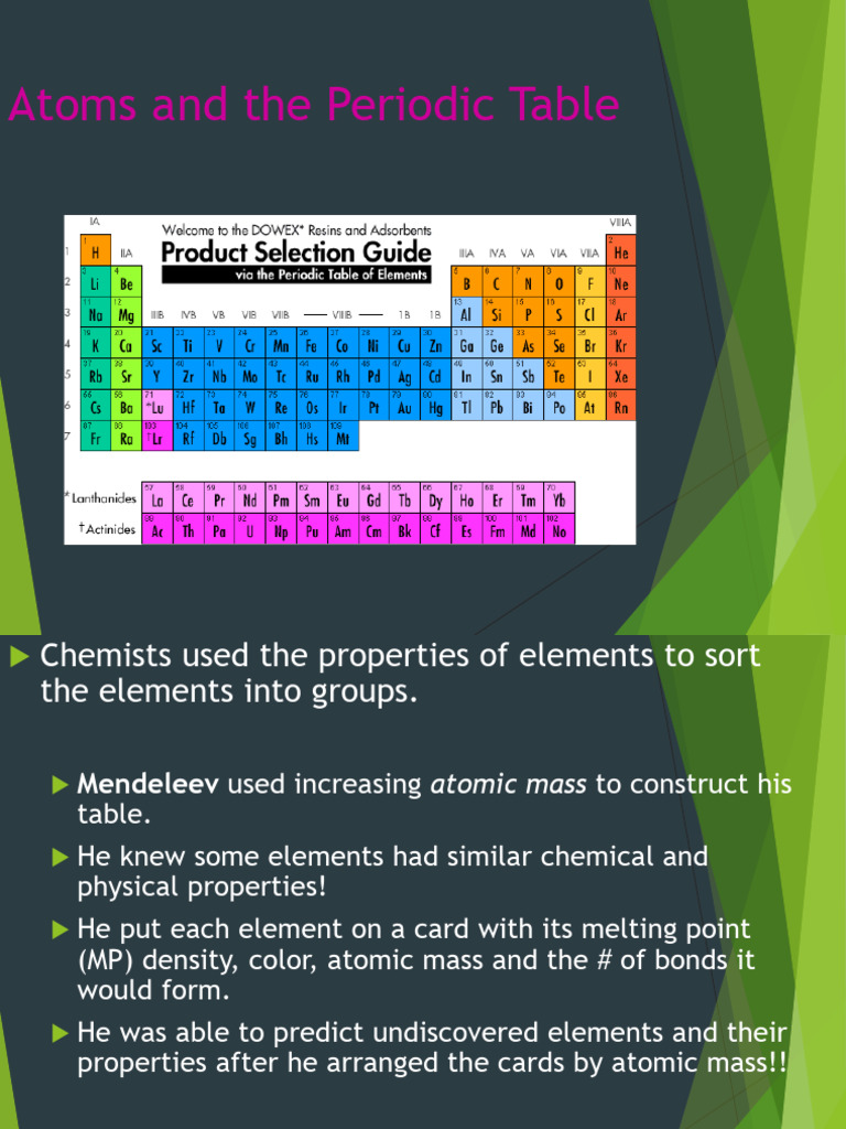 Intro To Periodic Table Autosaved2 | PDF | Atoms | Chemical Elements