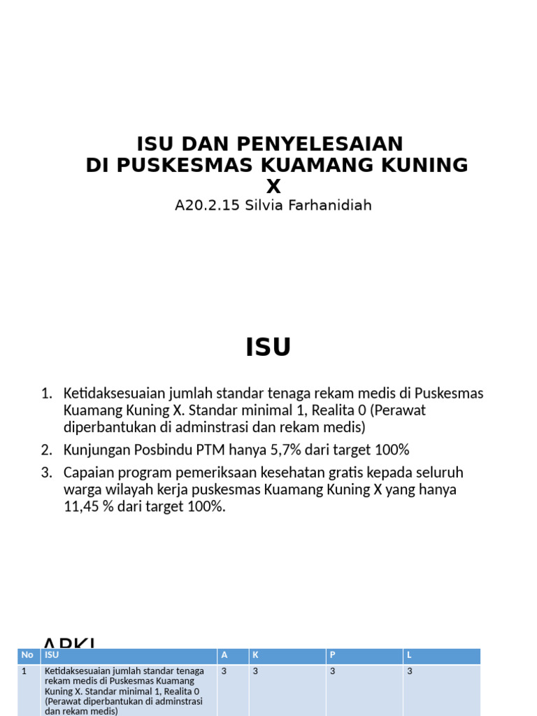 Isu Dan Penyelesaian | PDF