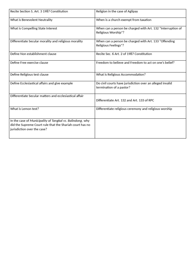 Revalida | PDF
