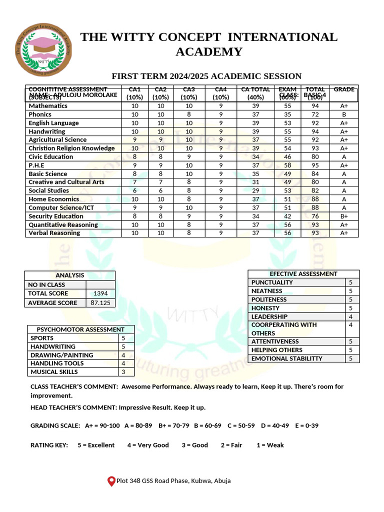 Basic 4 First Term Academic Report | PDF | Learning | Cognition