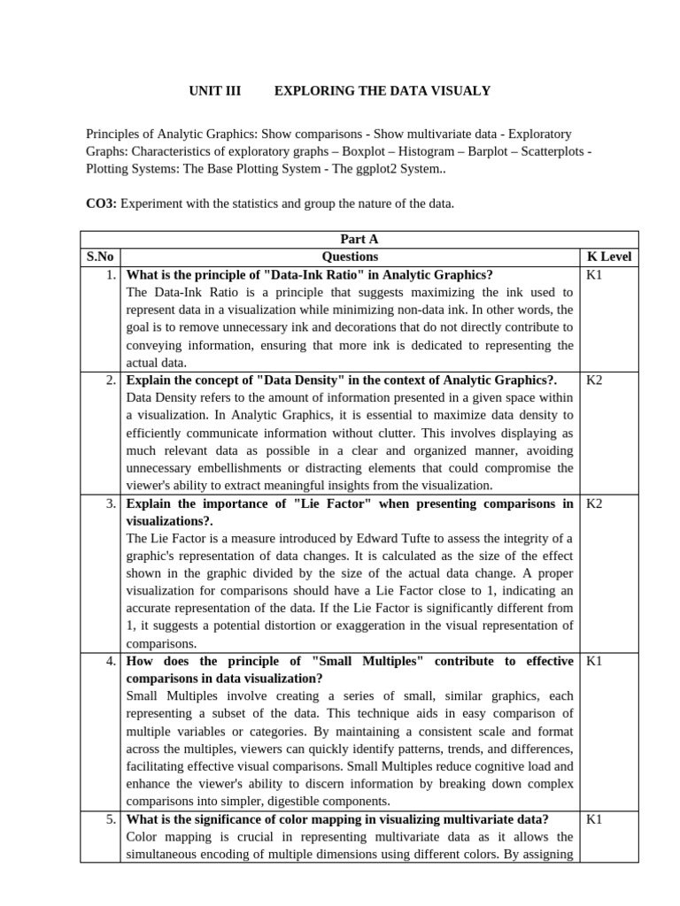 Unit 3 Question Bank - EDA | PDF | Data Analysis | Statistical Analysis