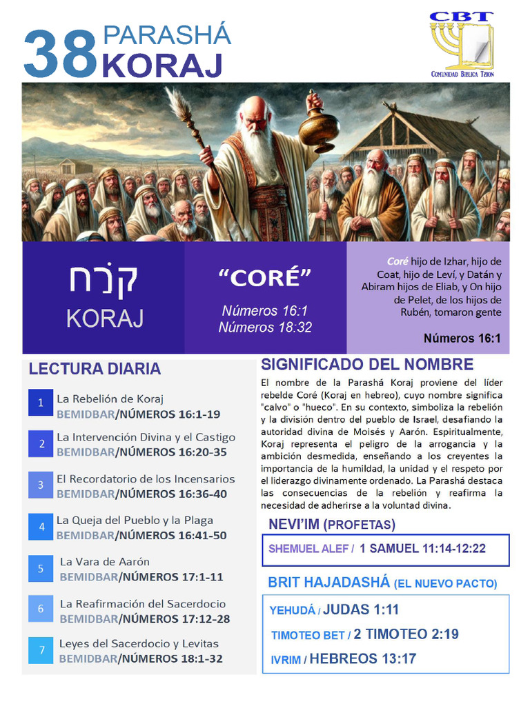 38 Parashat Koraj 2025 | PDF