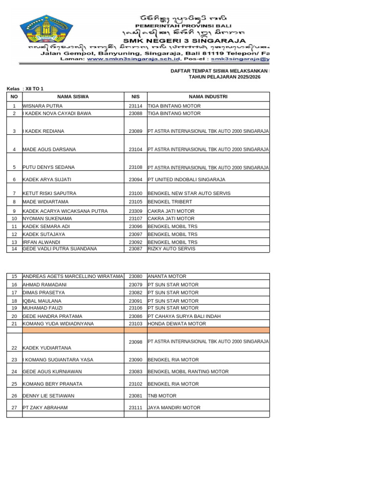 Form Rekap Tempat PKL 2025 XII To 1 | PDF