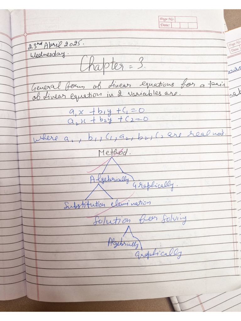 CH 3 Maths Class 10 Cbse Ncert | PDF