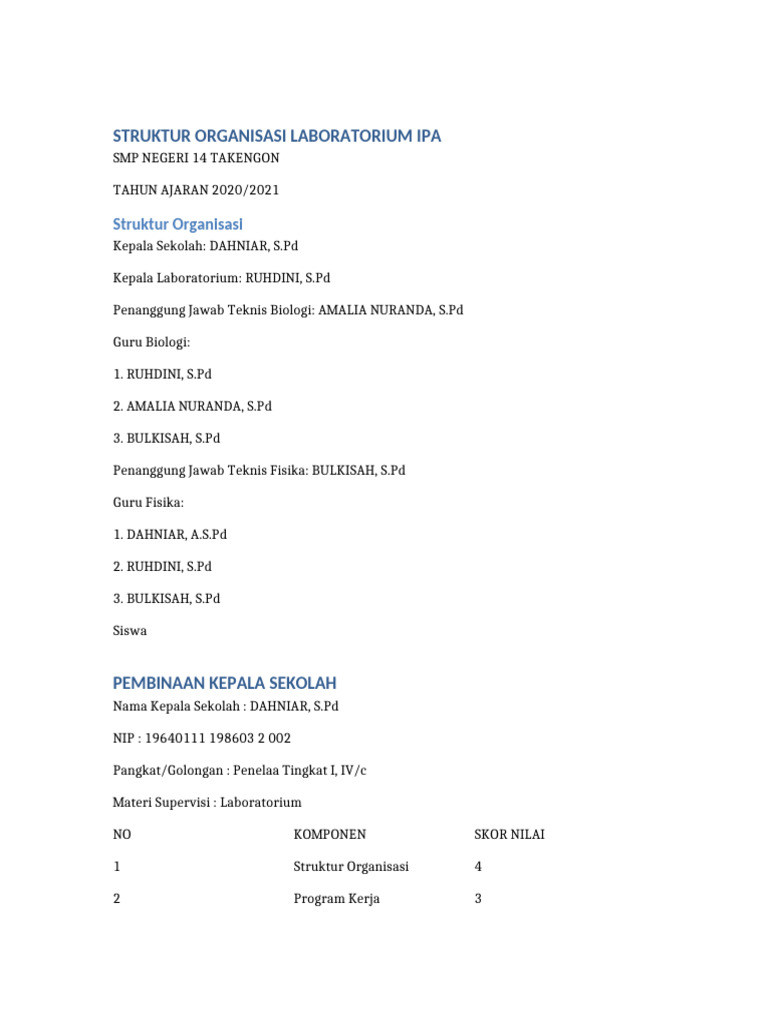 Struktur Organisasi Laboratorium SMPN 14 | PDF