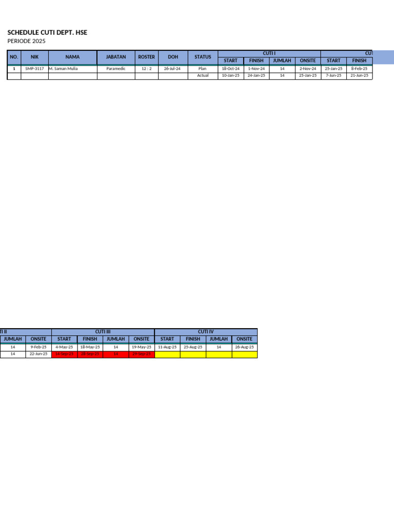 Daftar Kehadiran Dept. Hse Isp TB Periode 1 S.D. 31 Juli 2025 | PDF