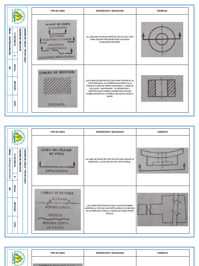 Tema - Tipos de Linea | PDF