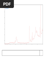 Bruggolite FF6 M | PDF | Polymerization | Sodium