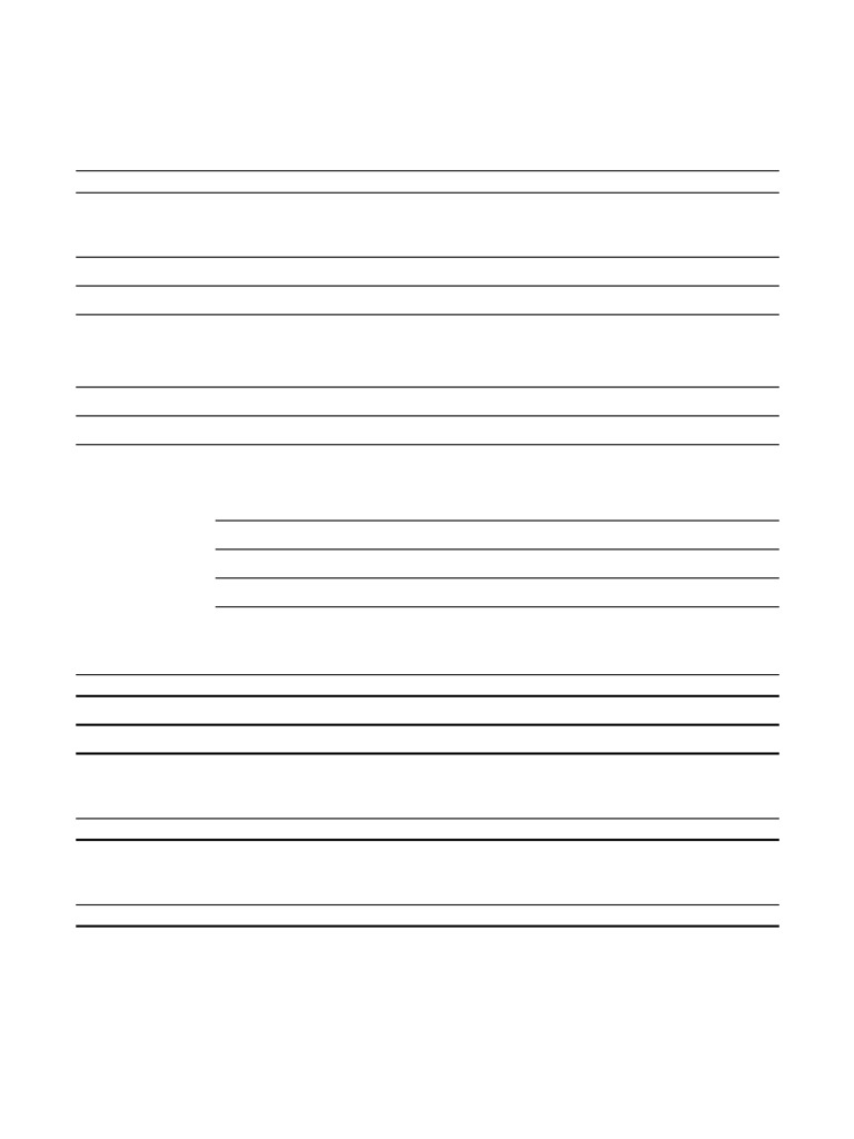 Daily Task Management Template | PDF