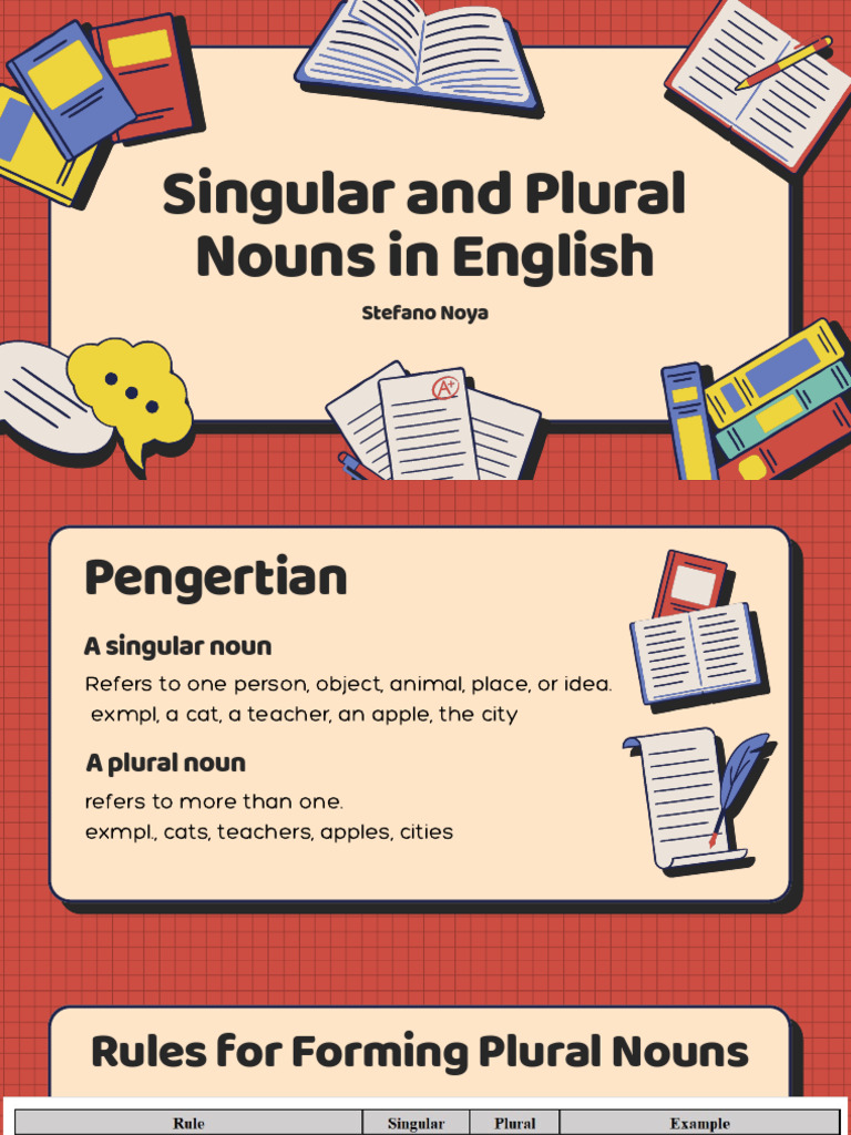 Singular and Plural Nouns in English | PDF