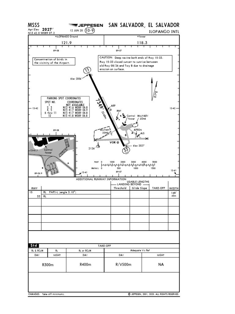 MSSS Chart1 | PDF | Aviation