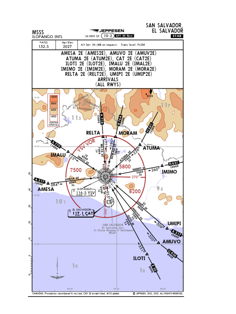 MSSS Chart2 | PDF