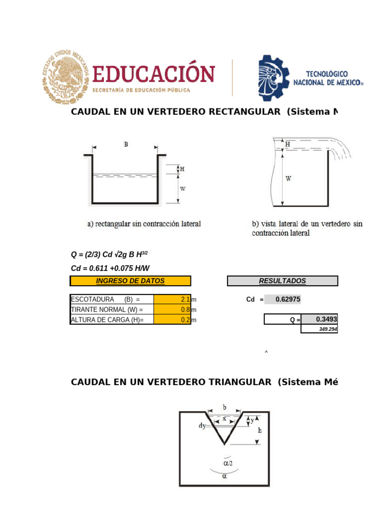 Cálculo de Caudal en Vertederos Rectangulares | PDF