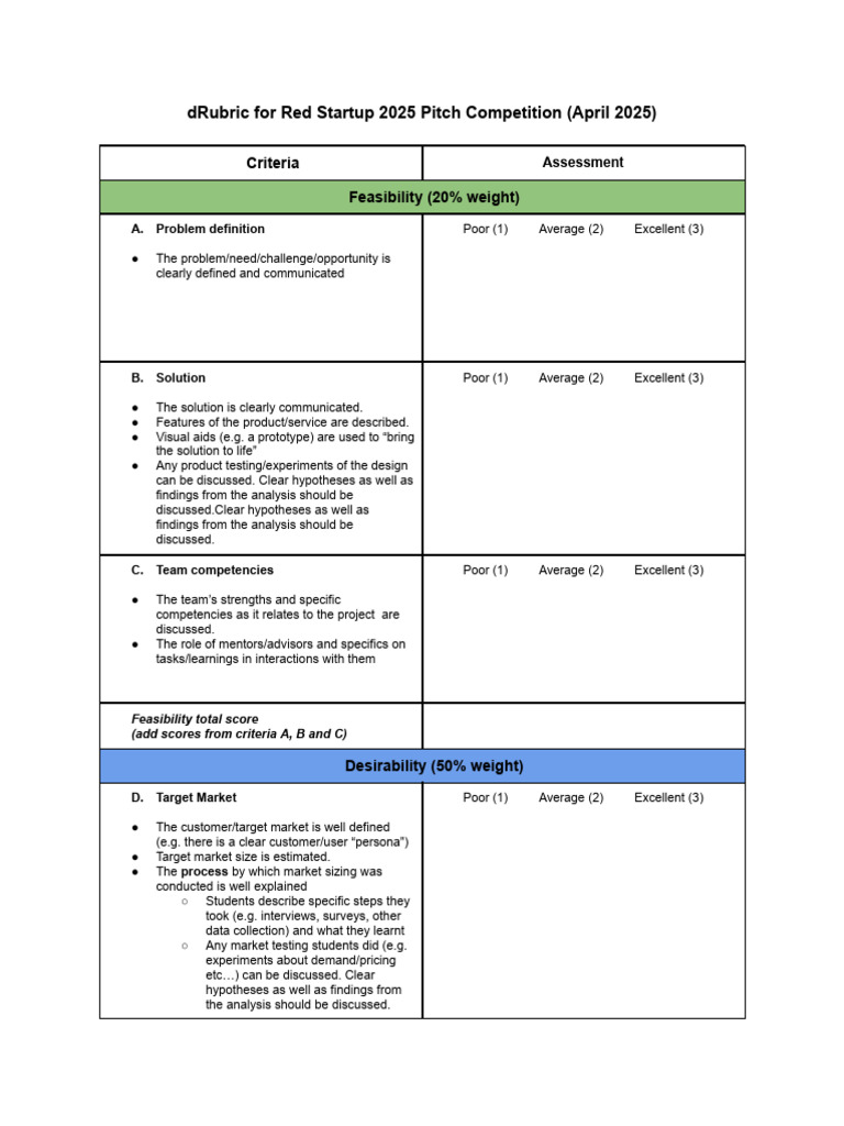 Red Startup 2025 Pitch Competition Rubric | PDF | Business | Business ...