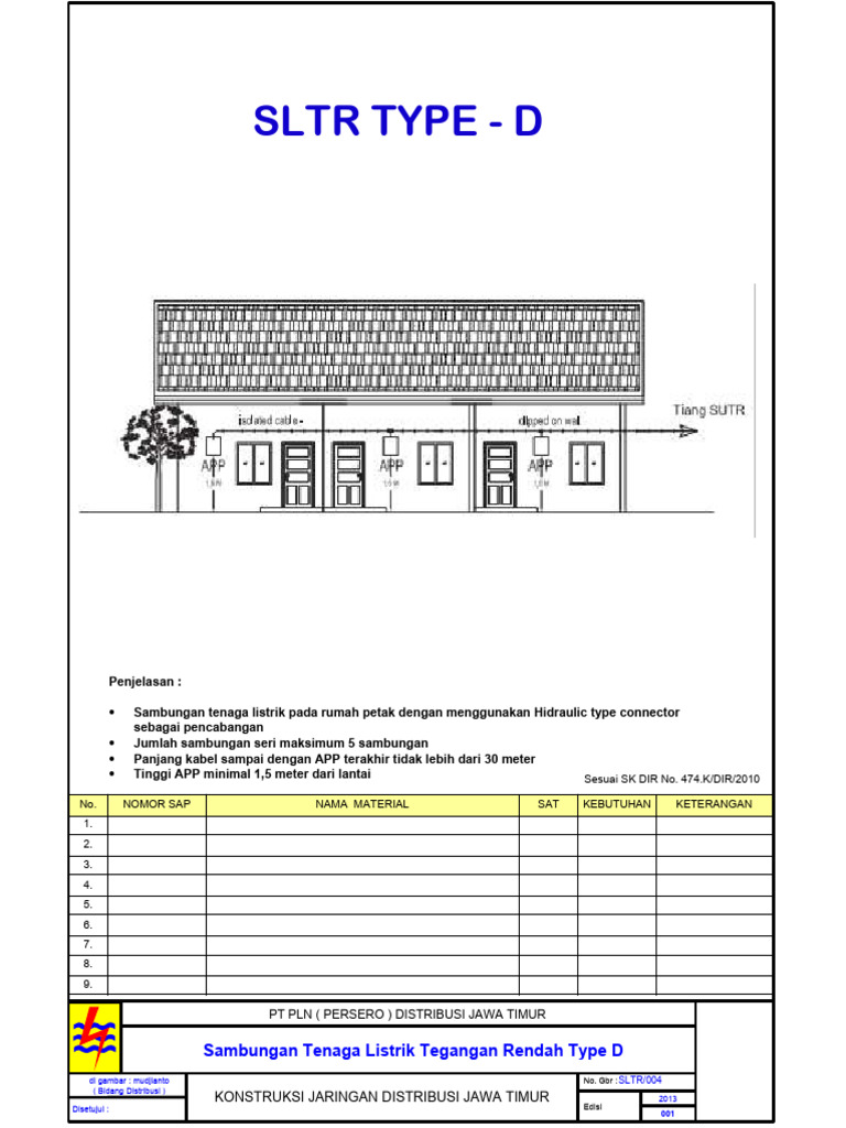 Sambungan Tenaga Listrik Type D PLN | PDF