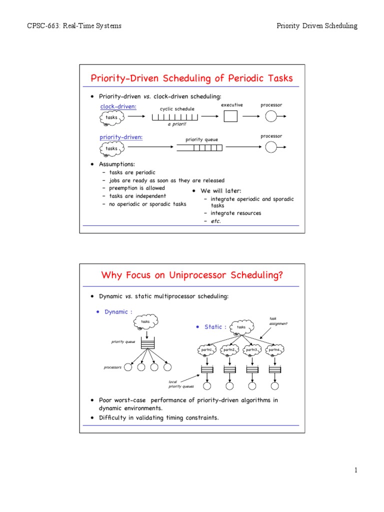 Priority-Driven Scheduling of Periodic Tasks | Download Free PDF | Scheduling (Computing) | Real ...