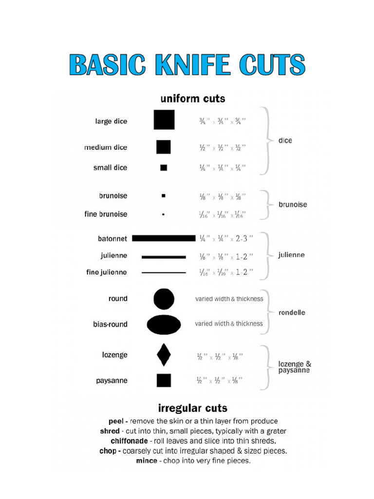 Basic Knife Cuts Pdf