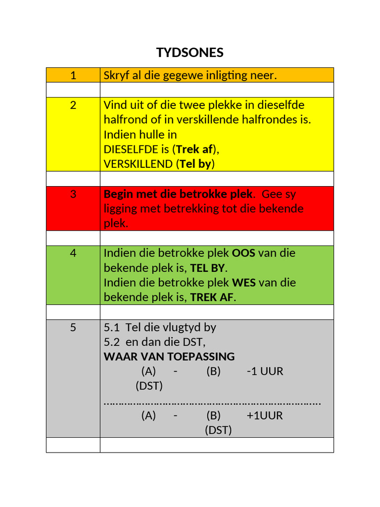 Tydsones Gr. 12 | PDF