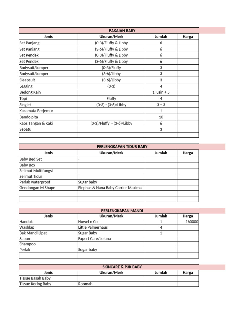 Baby Essentials Inventory List | PDF | Domestic Implements