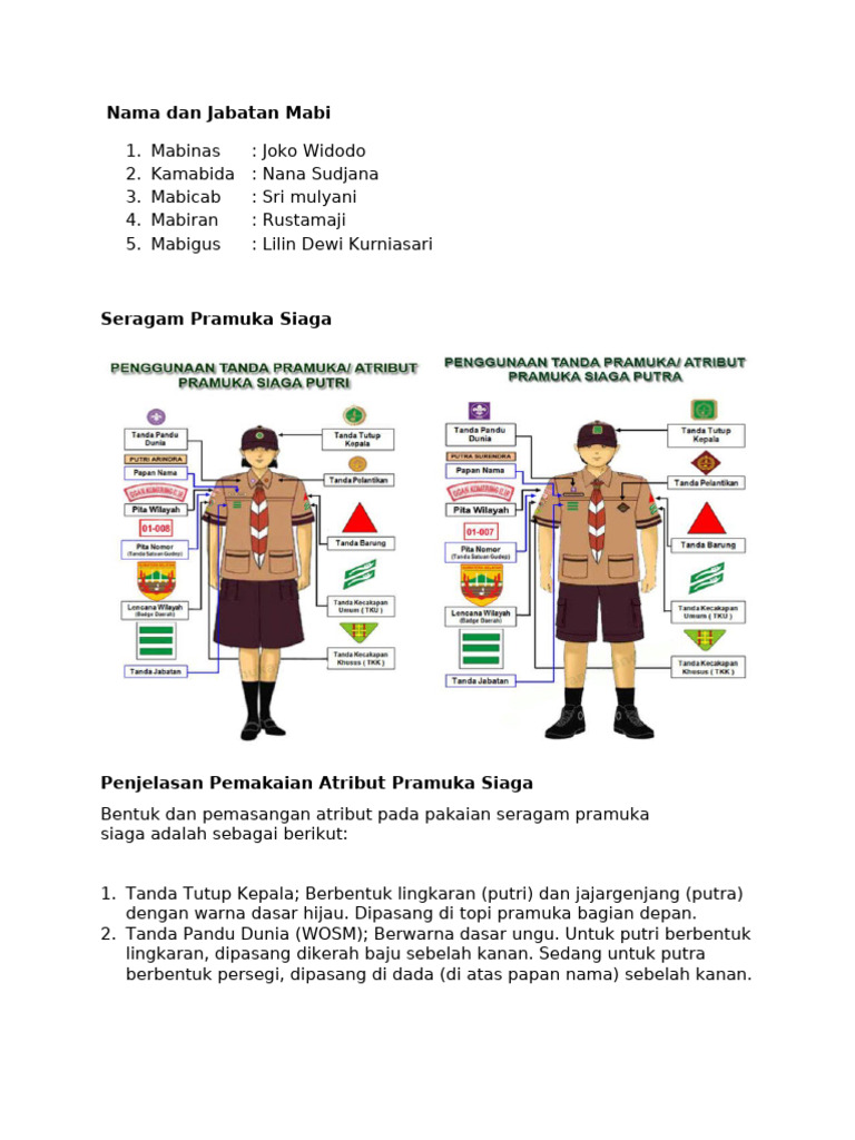 Pemasangan Nomor Gudep Pramuka | PDF