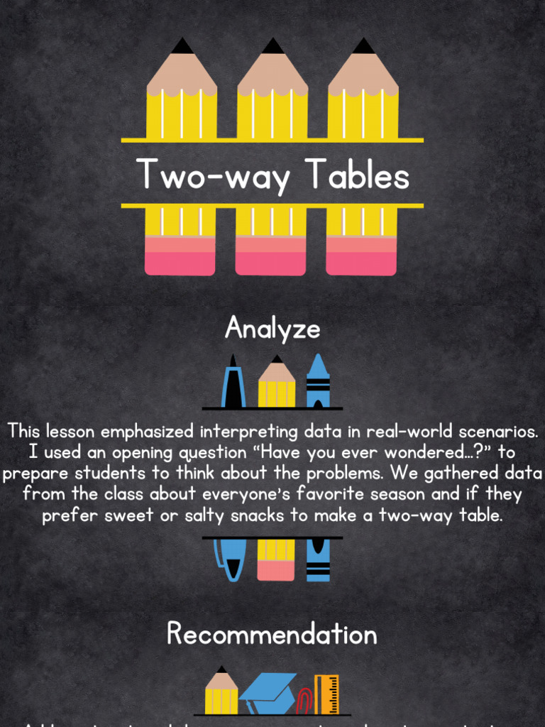 Two-Way Tables | PDF