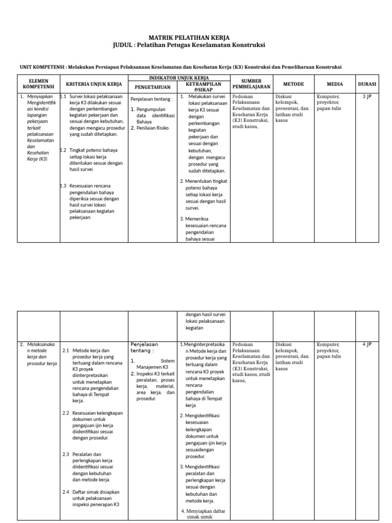 UK 012 Tugas 2c - Matrix | PDF