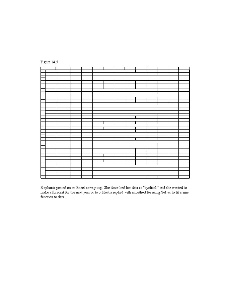 Seasonal Regression in Excel Analysis | PDF | Seasonality | Linear ...
