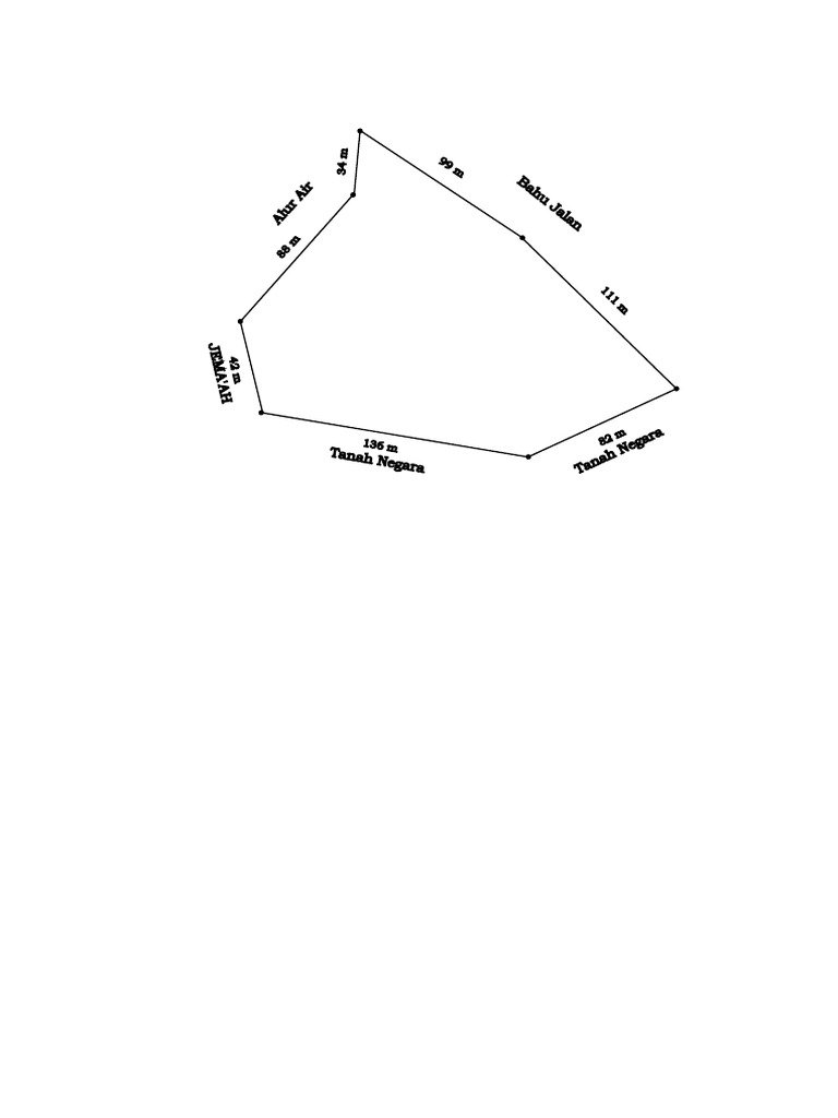 Maima | PDF