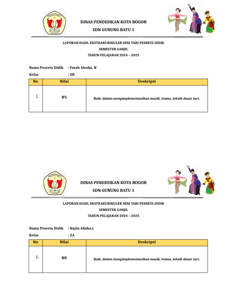 Daftar Nilai Ekskul Tari | PDF
