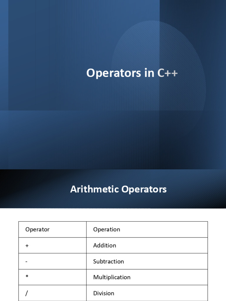 Chapter 3 - Operators in C++ | PDF | Namespace | Discrete Mathematics