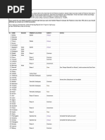 Cobblemon Spawn Locations and Rates | PDF | Earth Sciences | Pokémon